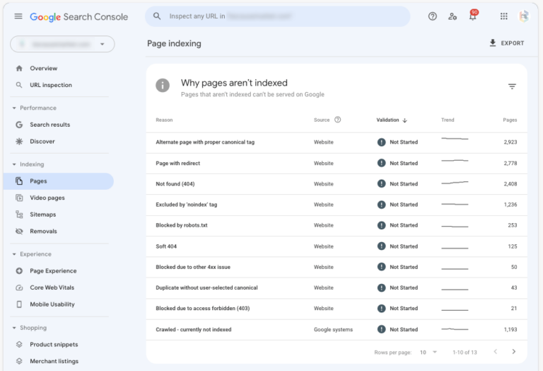 Why Pages Aren’t Indexed: Fix Search Console Errors | Break The Web